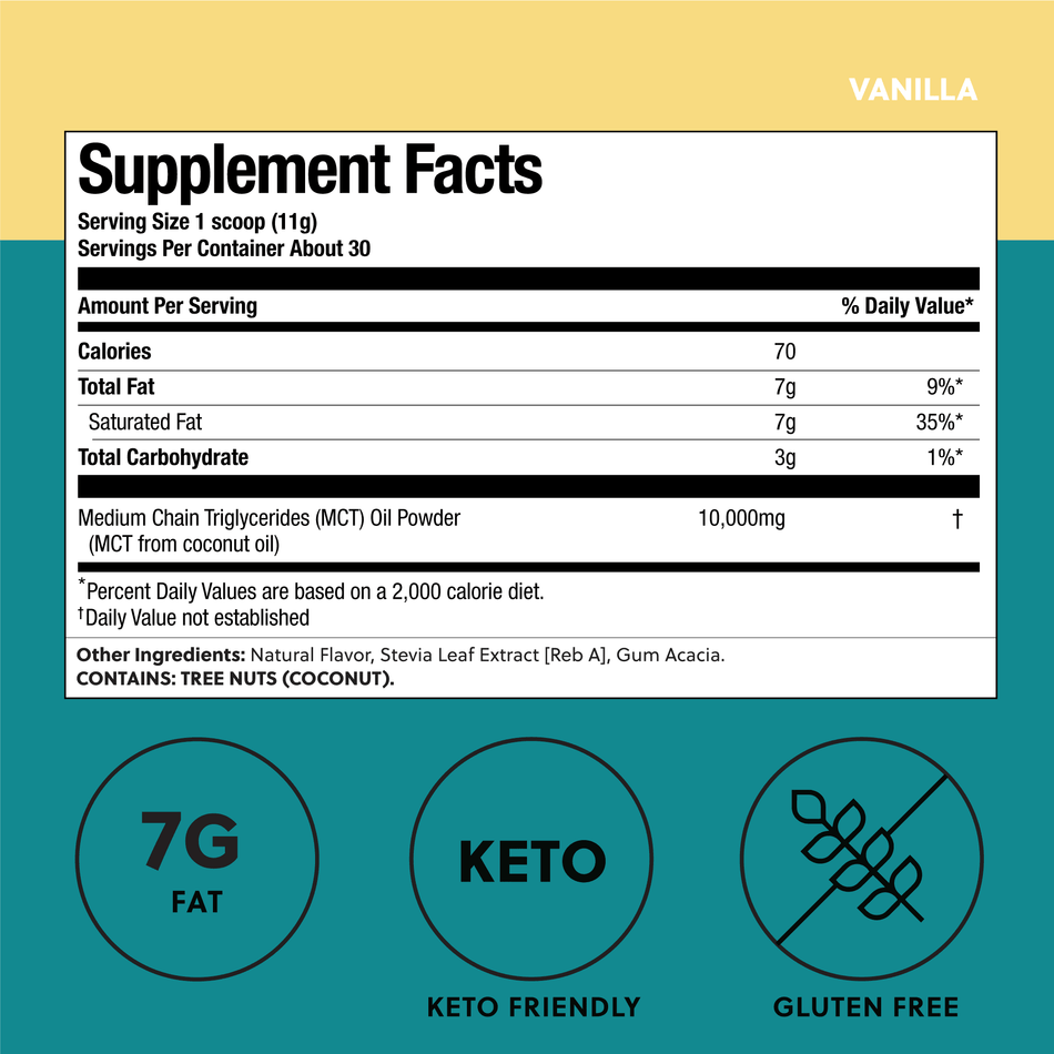 Flavorful MCT Oil Powder – Perfect Keto