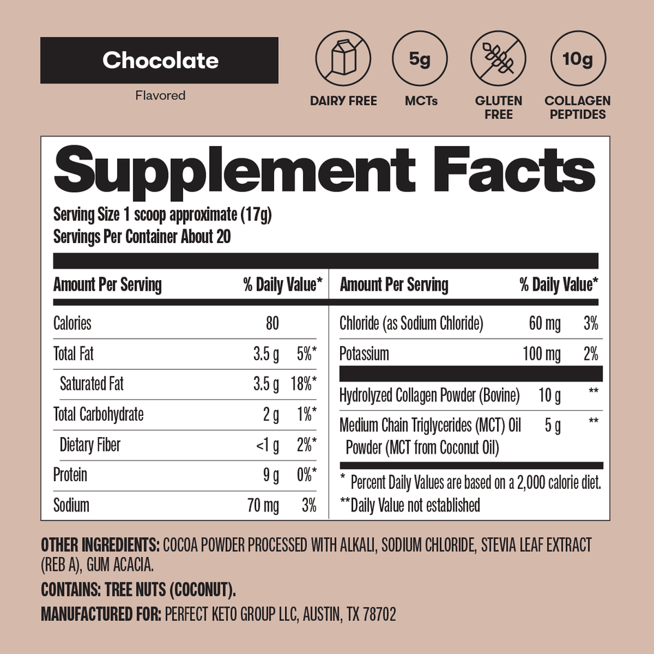 7-Day Keto Starter Kit - Perfect Keto