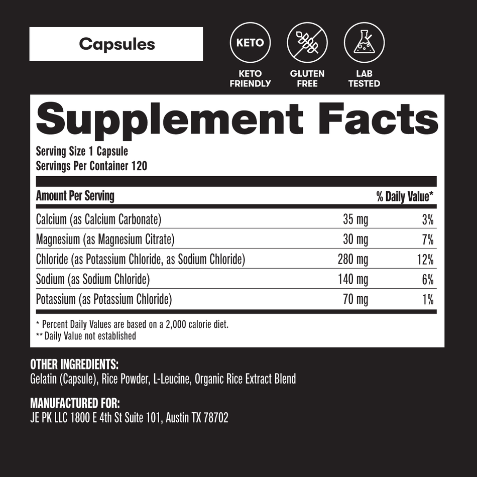 Keto Electrolytes Supplement - Perfect Keto