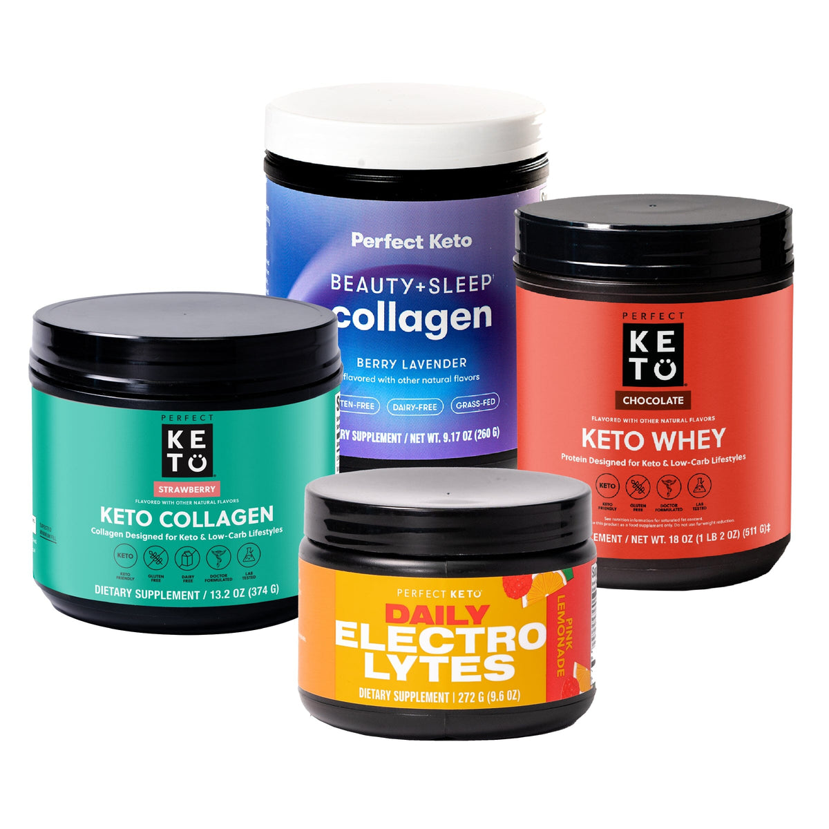 Total Body Wellness Bundle – Perfect Keto