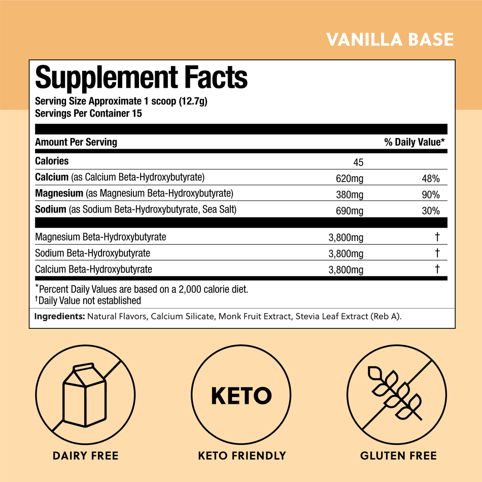 Perfect Keto Base Ketones - BHB Exogenous Ketones Drink Mix